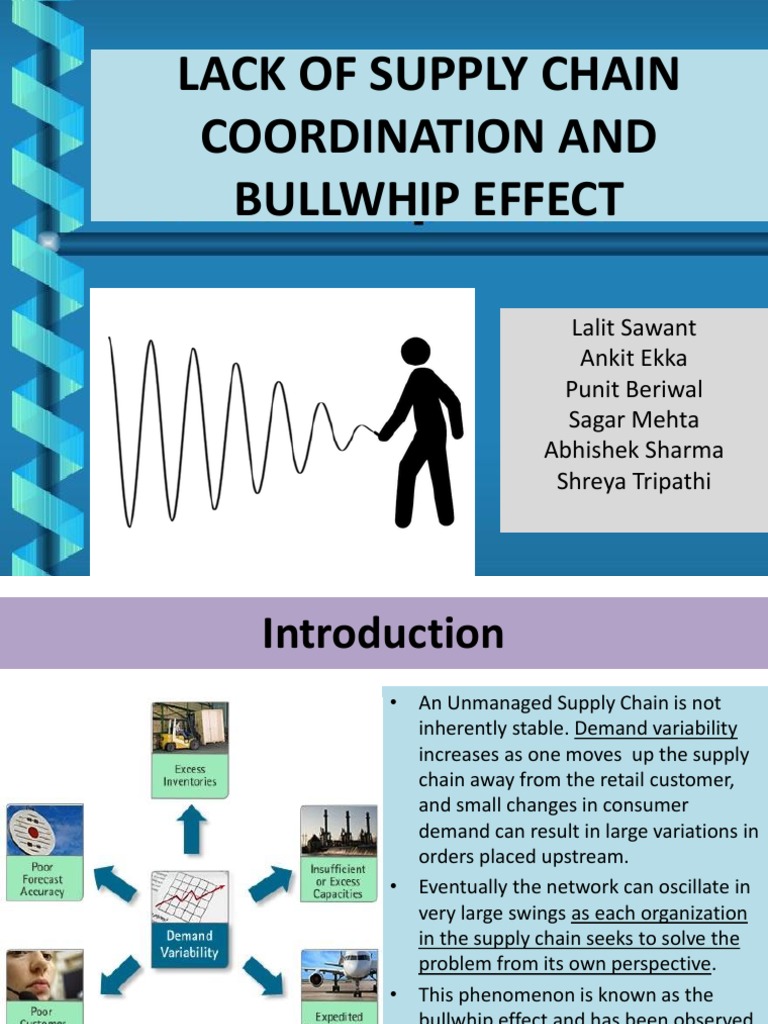 bullwhip effect | Supply Chain | Inventory