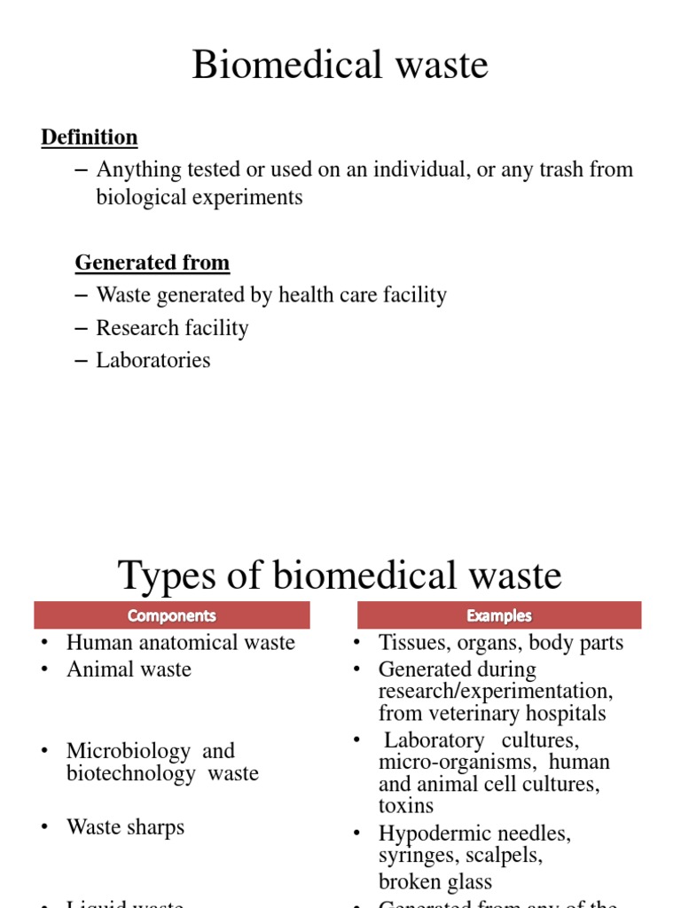 A Comprehensive Overview of Biomedical Waste: Definition, Types ...
