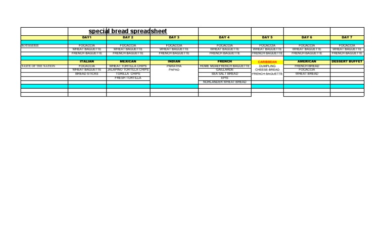 Lido Bread Spreadsheet | PDF