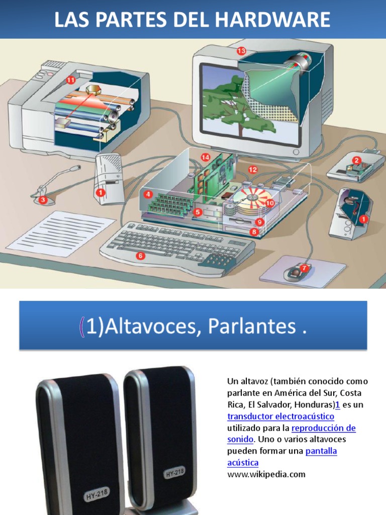 Partes Del Hardware | PDF