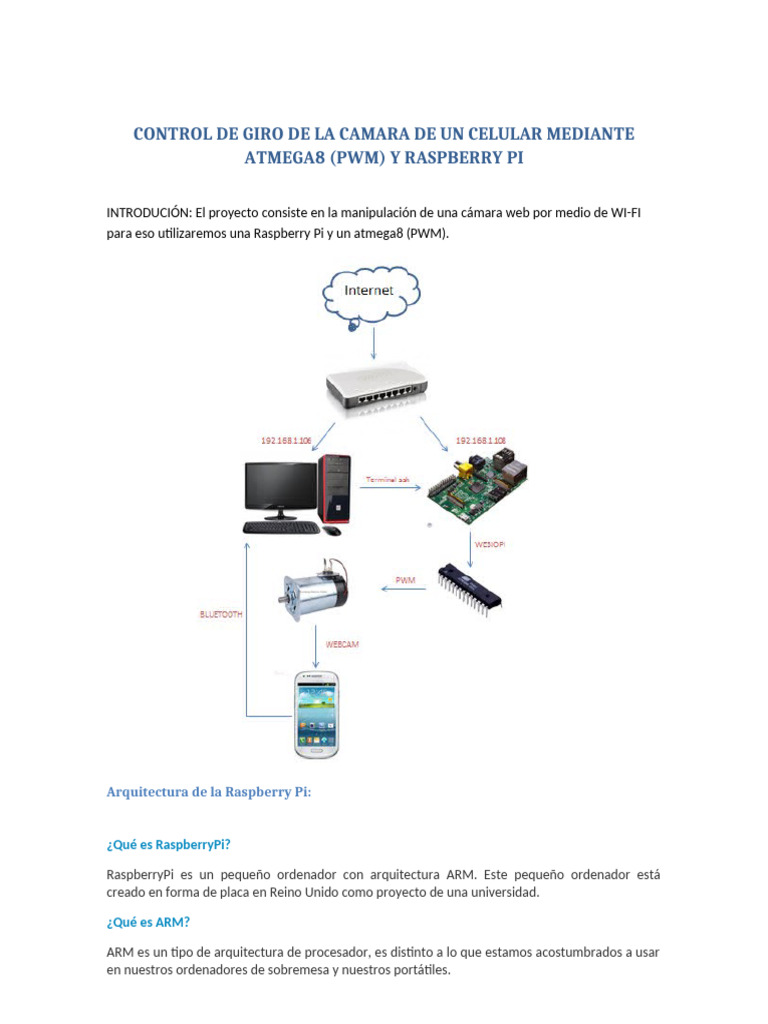 Aplicaciones Con Raspberry Pi | PDF | Raspberry Pi | Tecnología digital