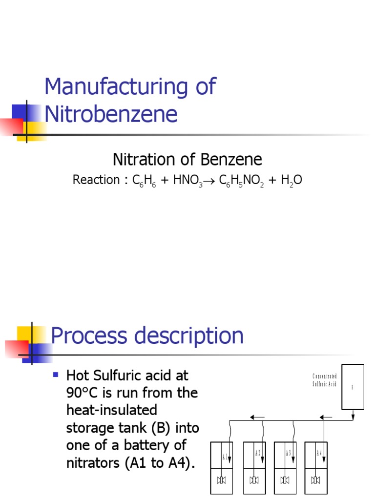 NITROBENZENE | PDF | Molecules | Hydrogen Compounds