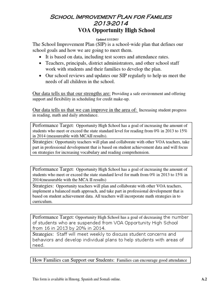 Sip-Family Friendly English - Opp | PDF