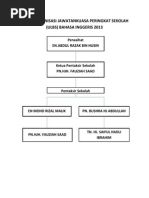 Carta Alir Pemilihan Aliran Tingkatan 4 | PDF