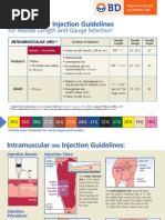 I/M Injection Sites Acording To Age | PDF | Injection (Medicine ...