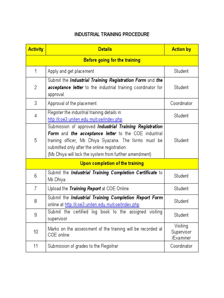 Industrial Training Procedure Guide | PDF