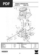 Mikuni BS34 Idle Circuit Tuning | PDF | Carburetor | Machines