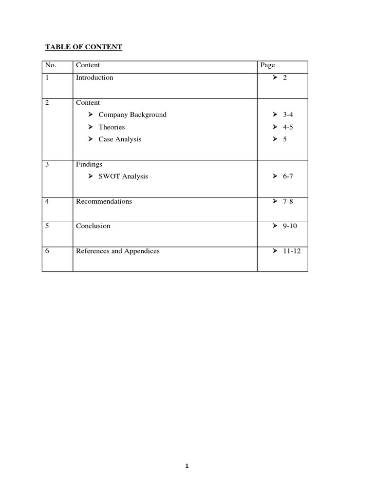 MP Assignment - Sentosa Development Corporation | PDF | Motorola ...