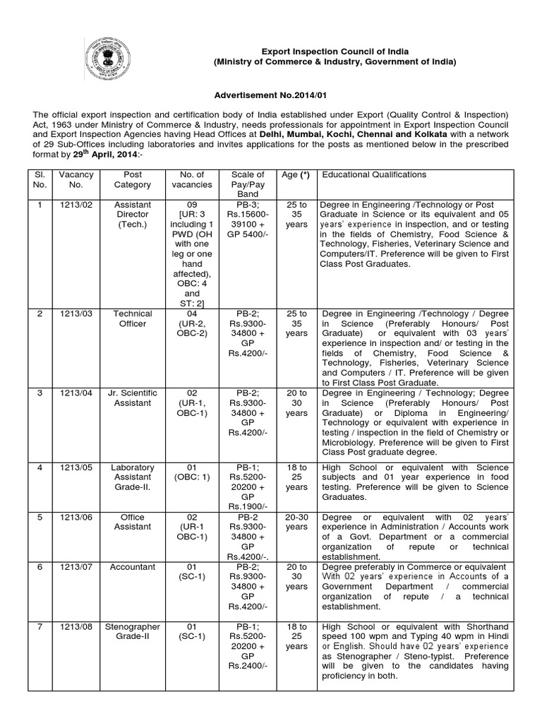 Export Inspection Council of India (Ministry of Commerce & Industry ...