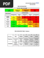 Delivery Docket Template and Example | PDF