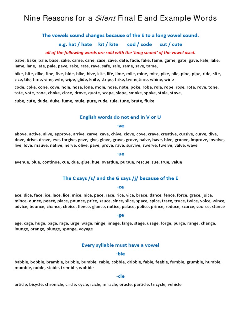 Nine Reasons For A Silent Final E and Example Words | PDF | Languages