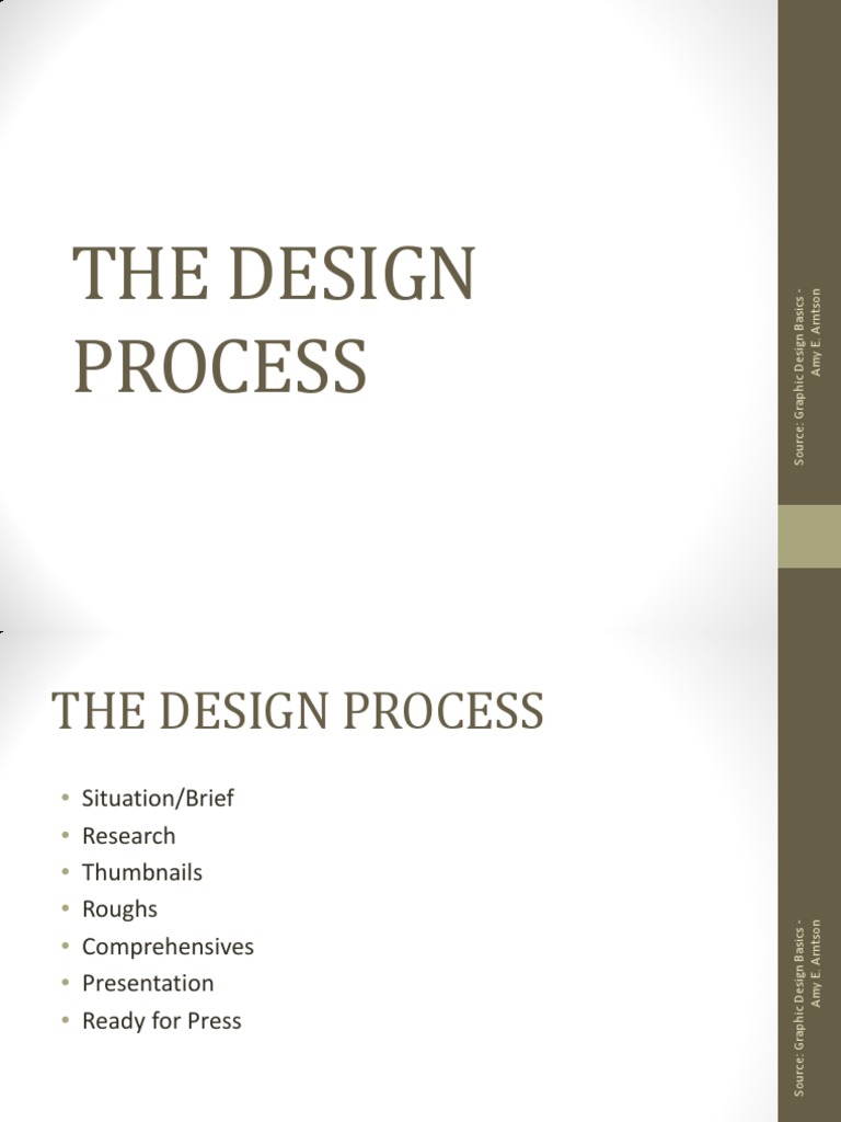 Graphic Design - The Design Process | PDF | Graphic Design | Design