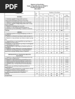 Tumpakners Categories | PDF