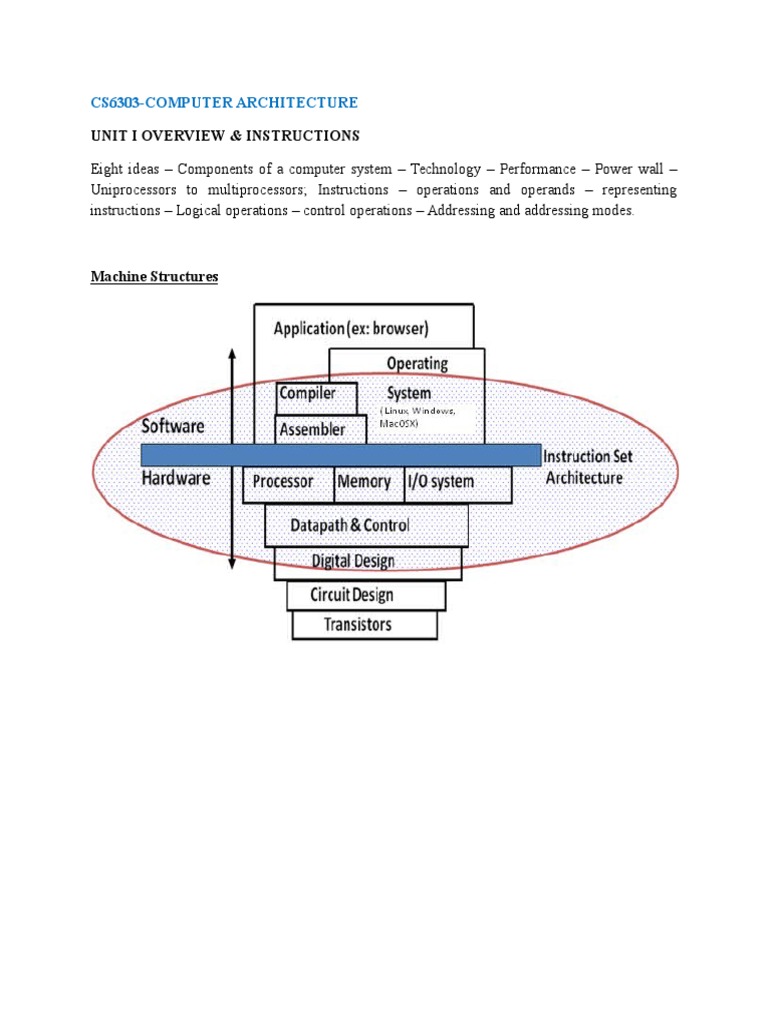 Unit I Overview & Instructions: Cs6303-Computer Architecture | PDF | Computer Data Storage ...
