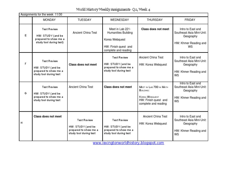 World History Assignments Q2 Week 4 | PDF