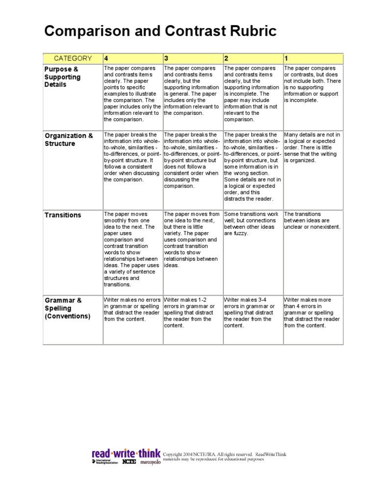 Compare And Contrast Grading Rubric PDF Rubric Academic Information