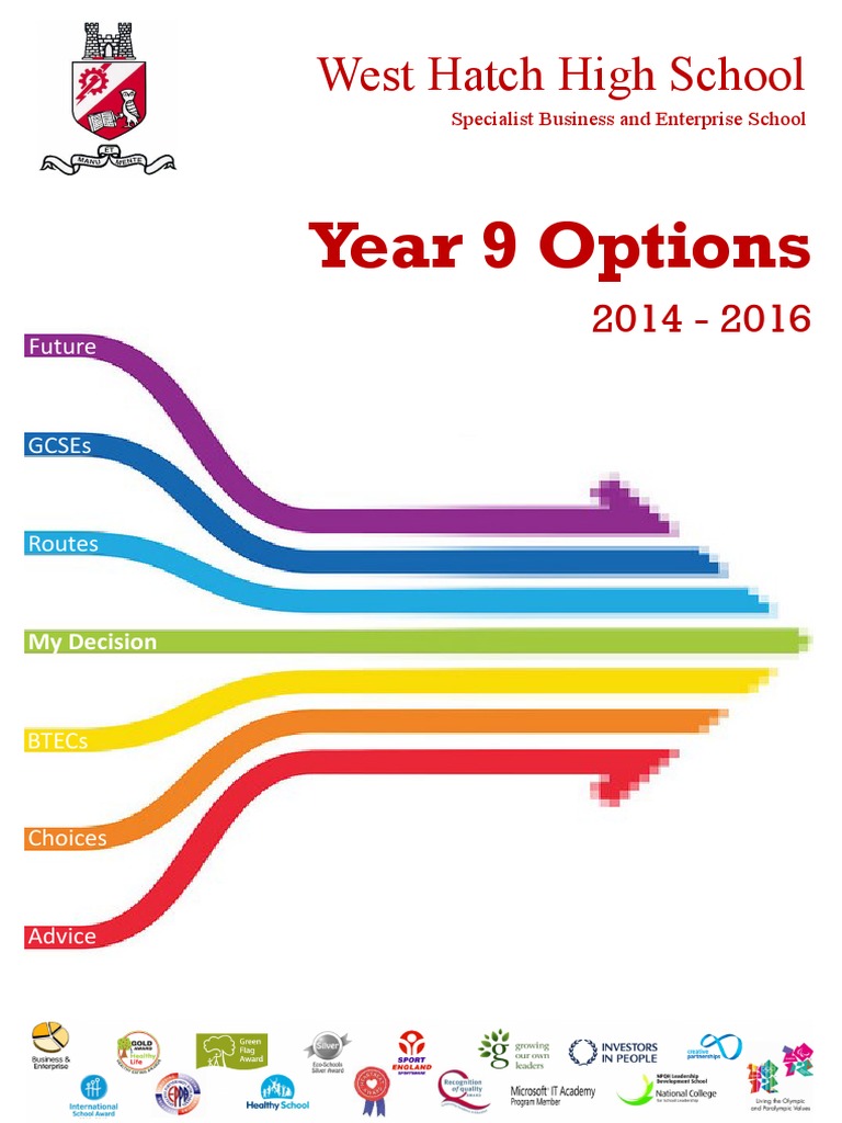 Option Booklet - Final | PDF | Educational Assessment | Test (Assessment)