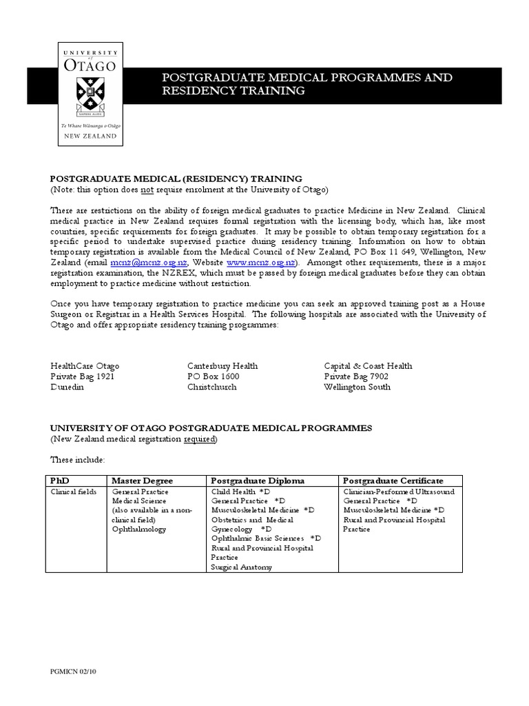 PG Med Info | PDF | Residency (Medicine) | General Practitioner
