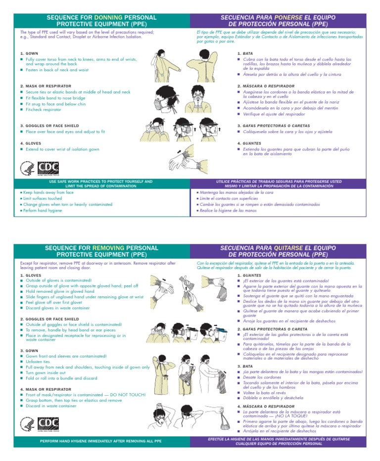 CDC Donning and Removing of PPE | PDF | Ropa | Salud y bienestar