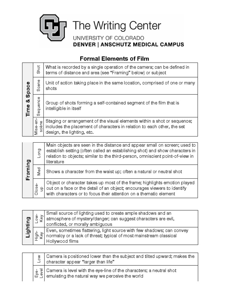 Formal Elements of Film Chart | PDF | Narration | Leisure