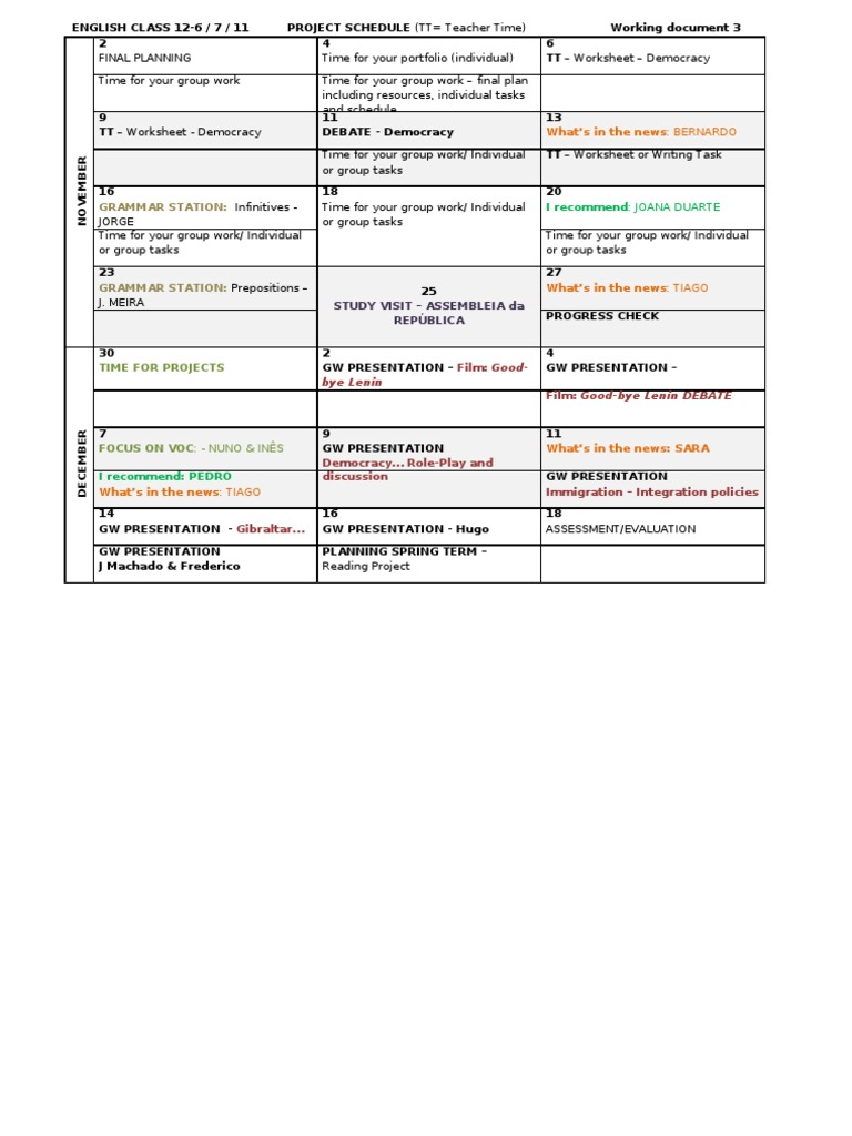 Class 12 English Project Schedule | PDF