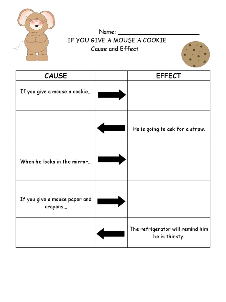 Cause and Effect: Mouse Cookie Activity | PDF