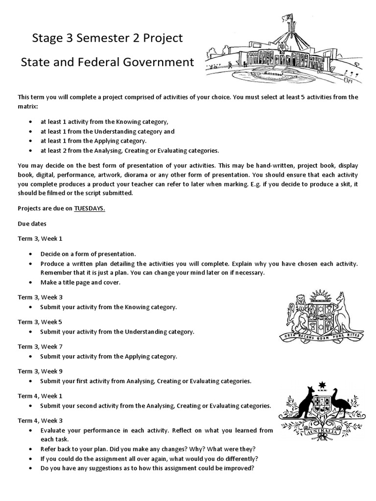 Government Project | PDF