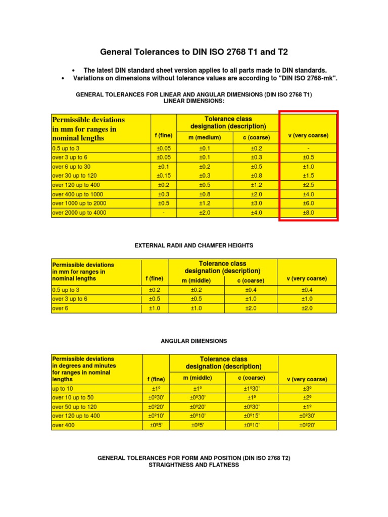 General Tolerances To DIN ISO 2768 T1 and T2 | PDF