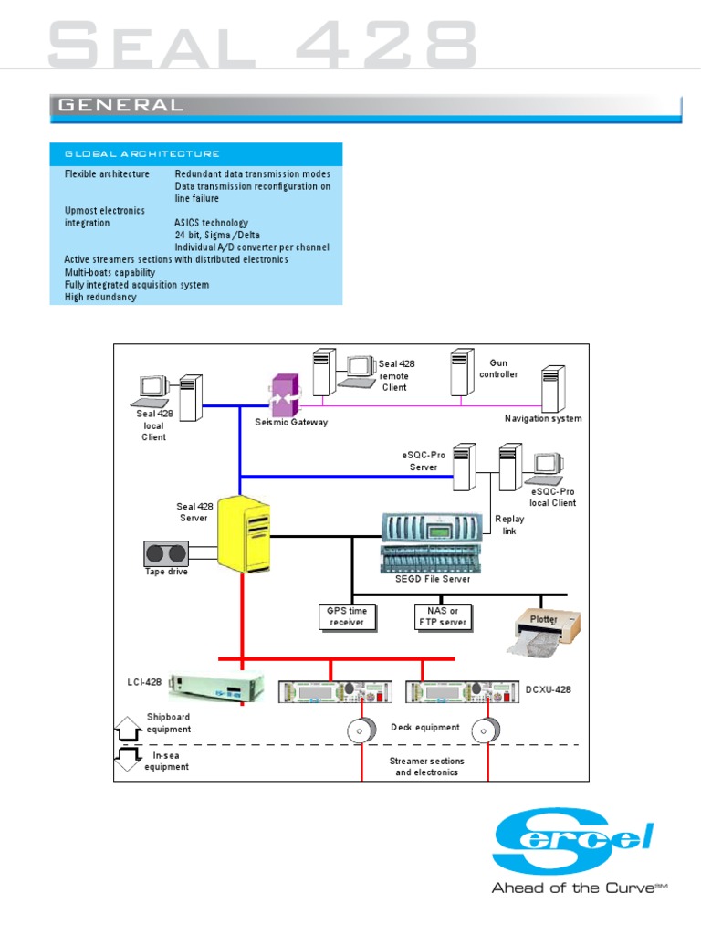 Sercel Seal 428 Specs | PDF | Power Supply | Server (Computing)