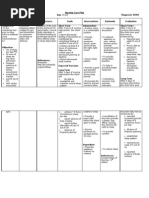 Nursing Care Plan Distrubed Sleeping Pattern | PDF | Sleep ...