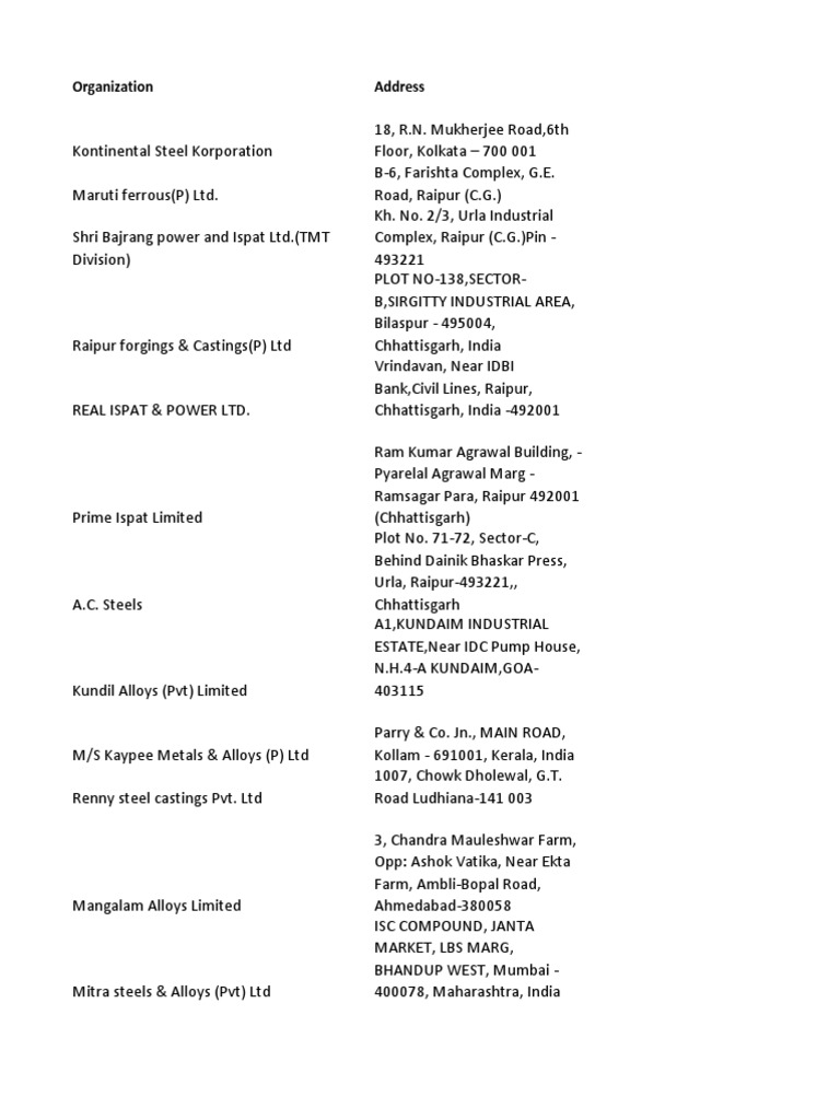 Database of Steel Industry | PDF | Metals | Business