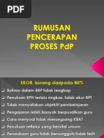 Contoh - Ulasan - Untuk - Ditulis - Oleh PP1 & PP2 | PDF