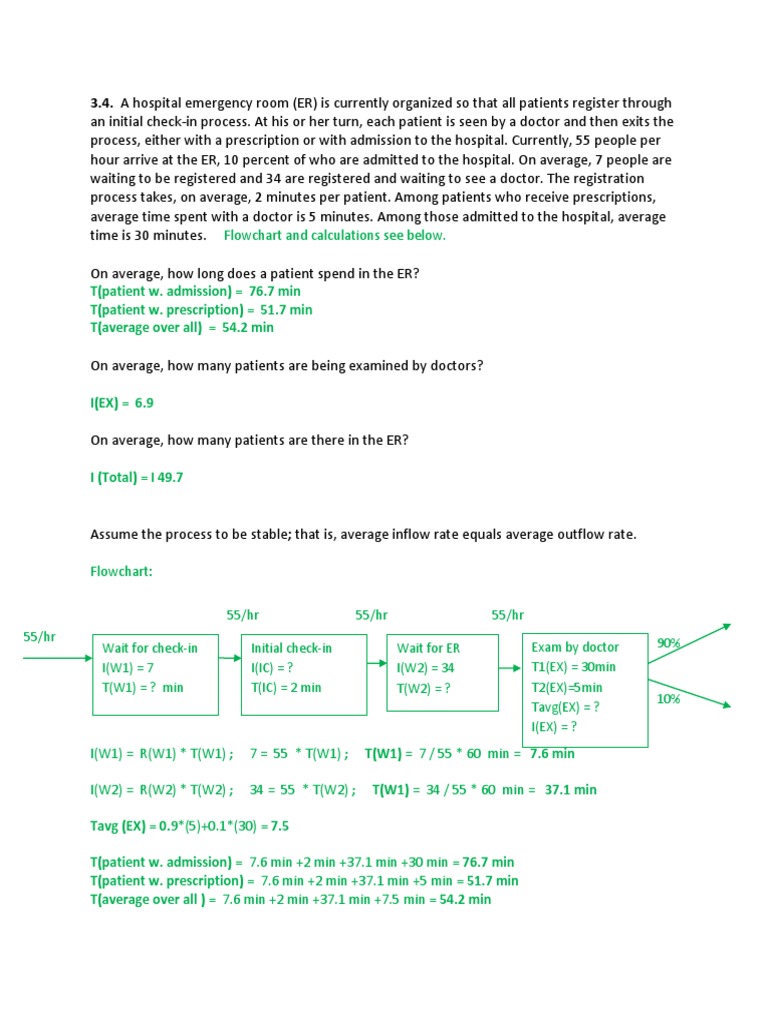 Operations Management Homework - Er | PDF