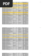 ACI Load Combinations | PDF