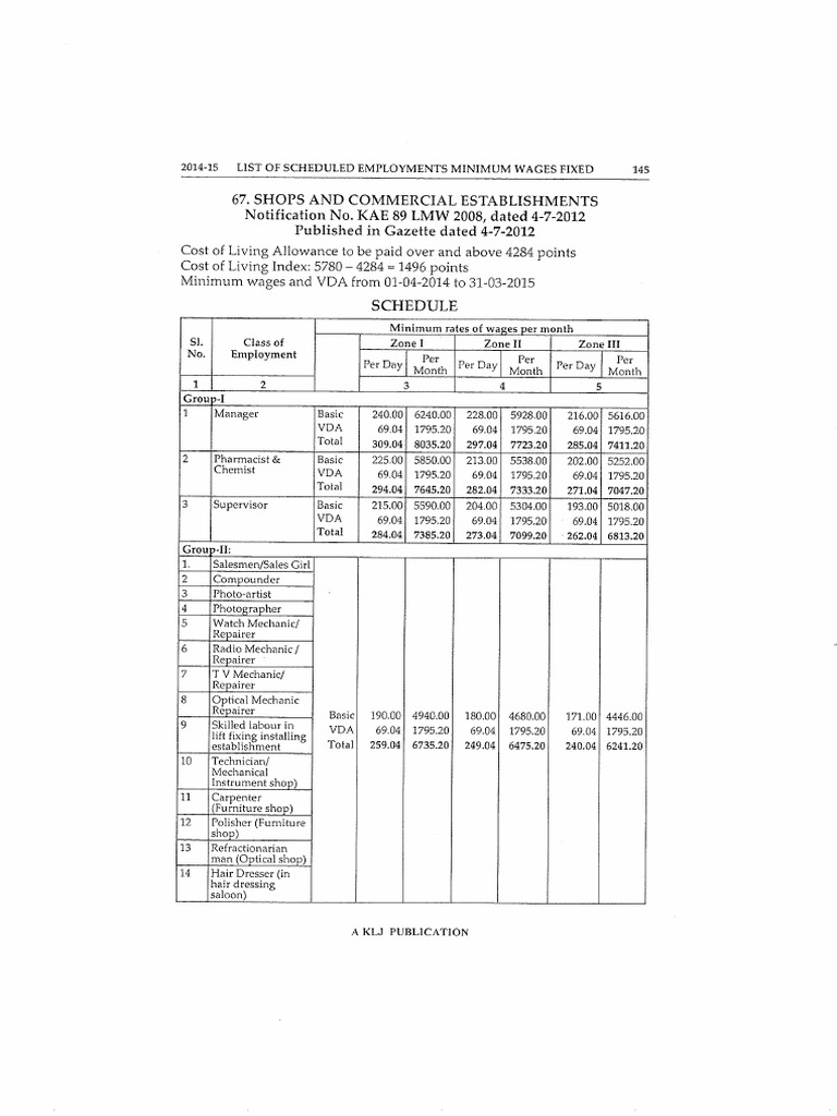 Karnataka Revised Rates of VDA Under Minimum Wages Act 1948 | PDF ...