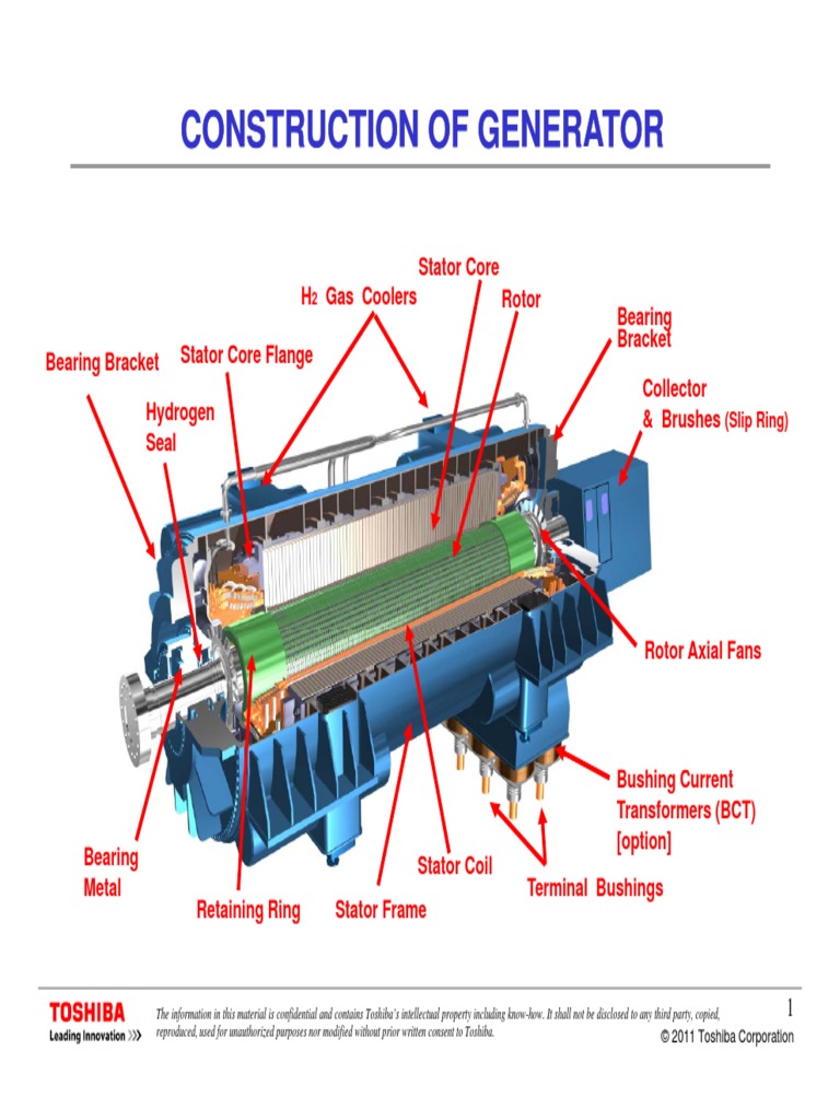 Toshiba Generator | PDF