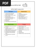 SWOT Analysis for Nurses and Health Care Environments | Swot Analysis ...