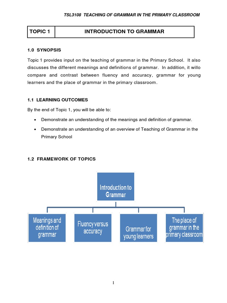 Teaching Grammar in The Primary ESL Classroom | PDF | Curriculum | Grammar