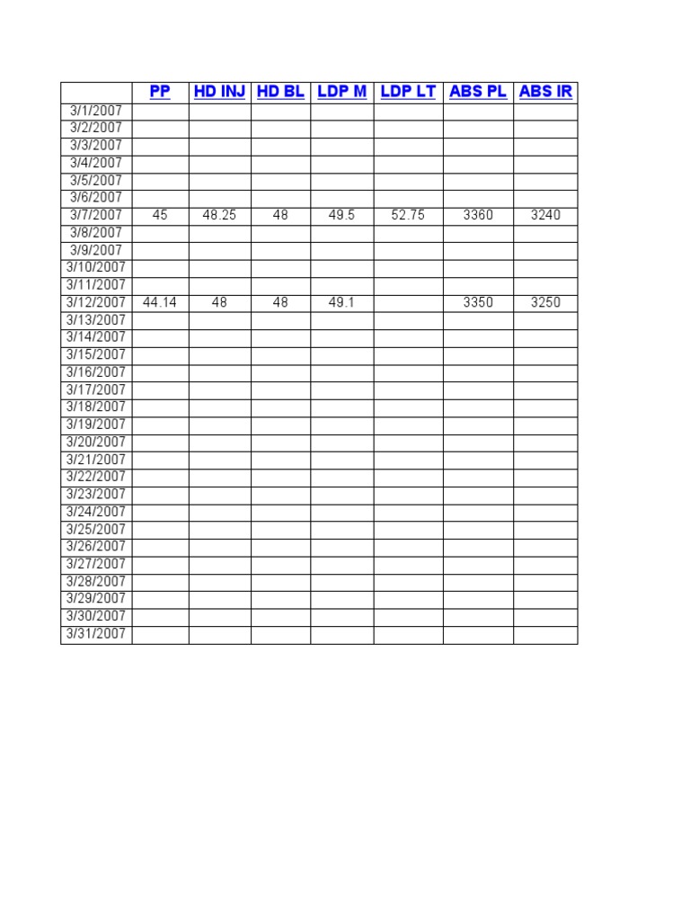 RATES | PDF | Science & Mathematics | Computers
