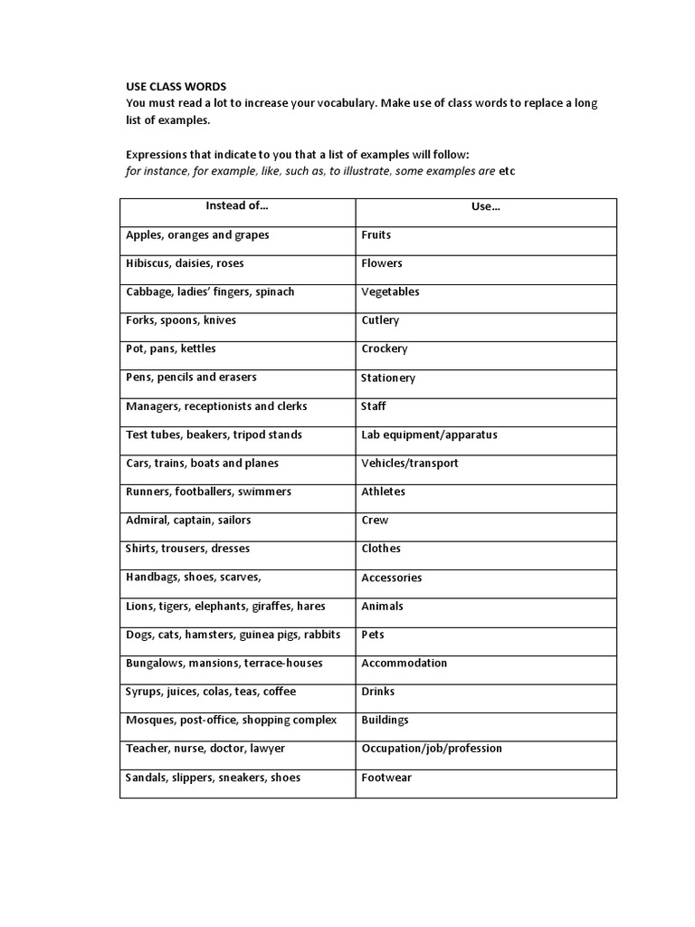 For Instance, For Example, Like, Such As, To Illustrate, Some Examples ...