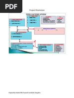 ASTM E 2500 - Watler | PDF | Verification And Validation | Quality