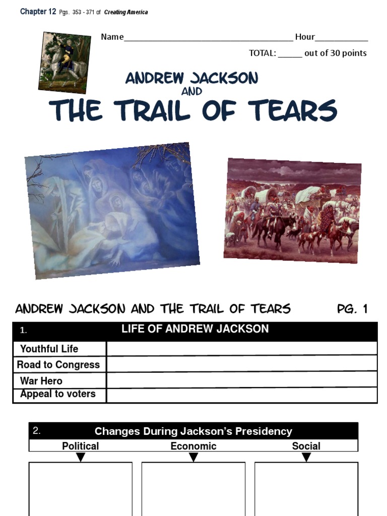 Trail of Tears NotePacket | PDF | Trail Of Tears | Andrew Jackson