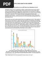 Flvs English 2 Dba Guide - easysitepages