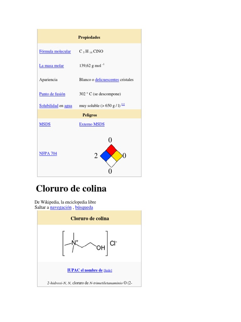 Propiedades del cloruro de colina | PDF | Sal (química) | Cloruro