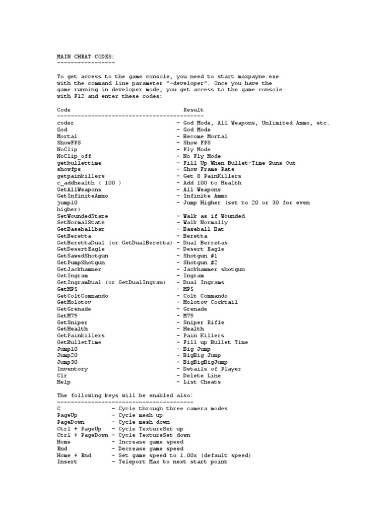Max Payne 1 Cheats | PDF | Screenshot | Command Line Interface