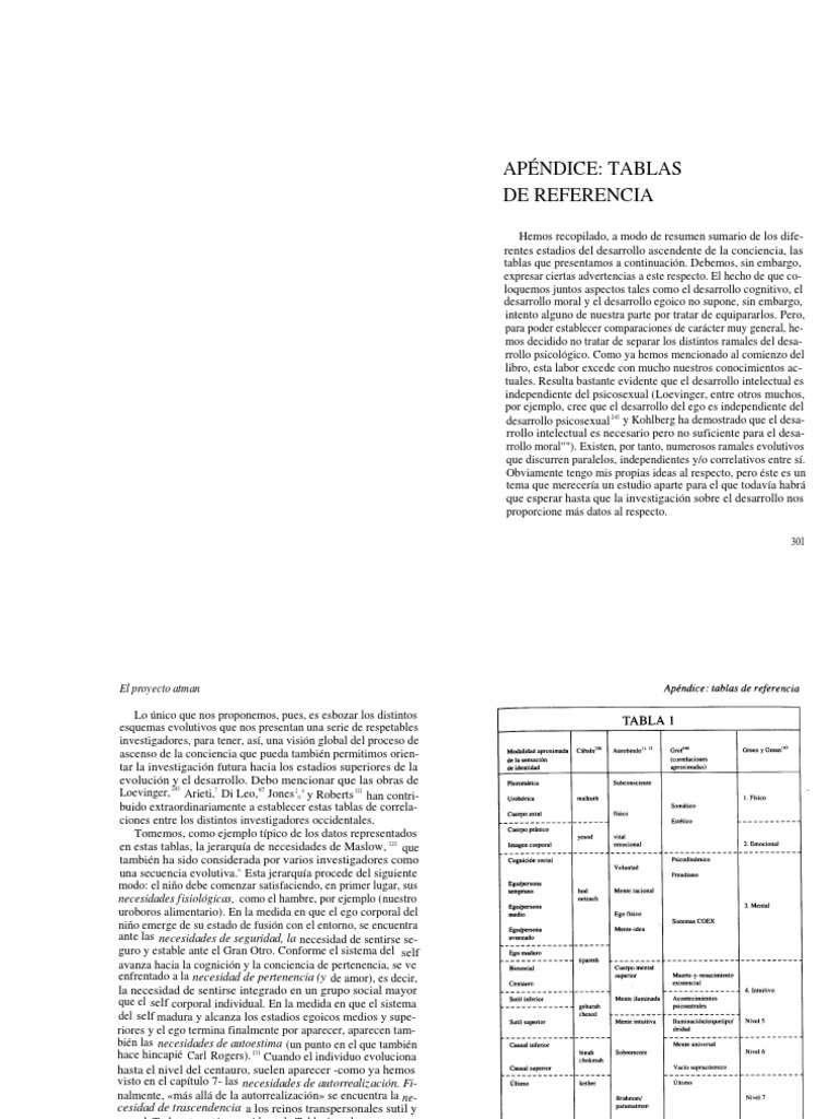 Apéndice y Sumario (Final) (ATMAN) | PDF | Carl Jung | Psicoanálisis