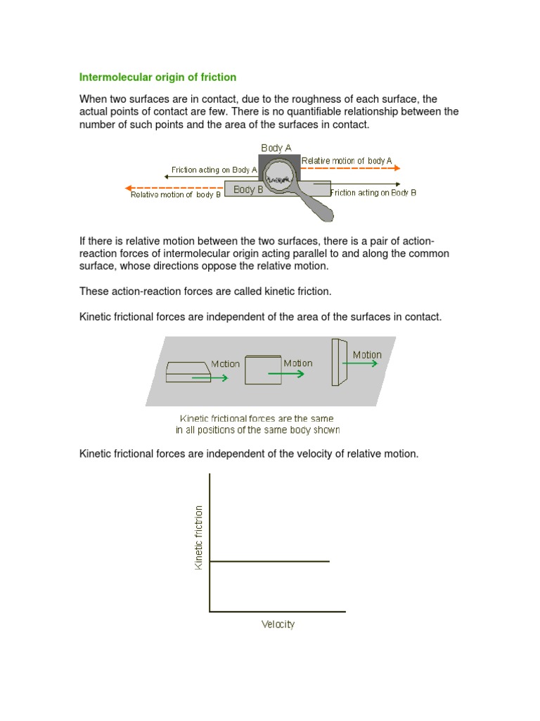 Solid Friction Theory | Friction | Force