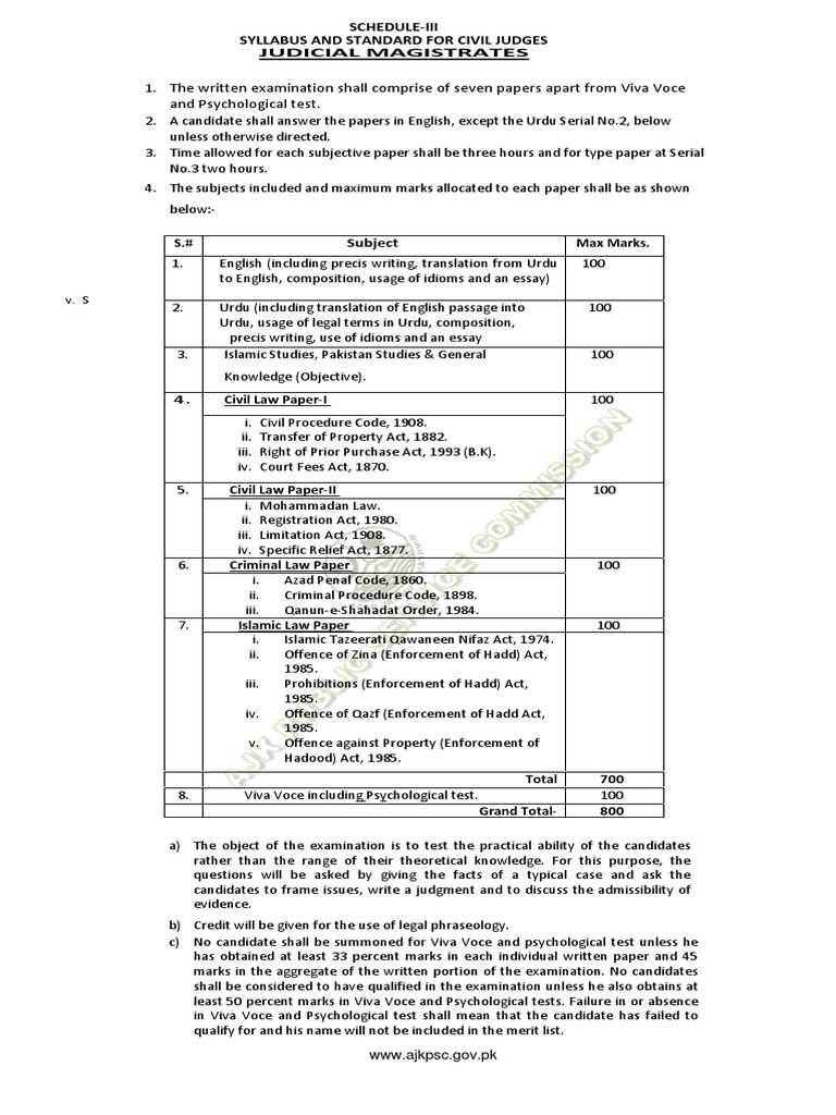 Civil Judge Exam Syllabus Overview | PDF | Psychological Testing | Test ...
