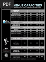 Venue Rental Rates Overview | PDF | Business
