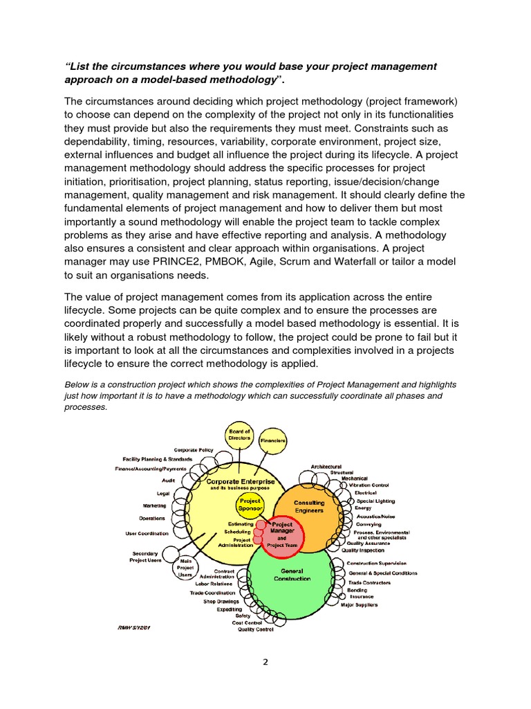 List The Circumstances Where You Would Base Your Project Management Approach On A Model-Based ...
